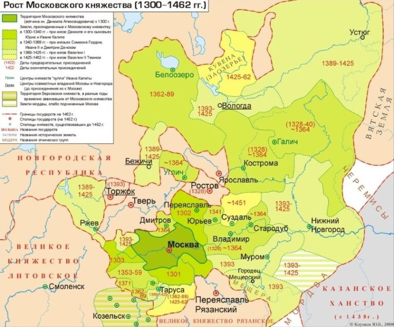Kijevska Rusija ili Kijevska Rus? - ABC Geografija