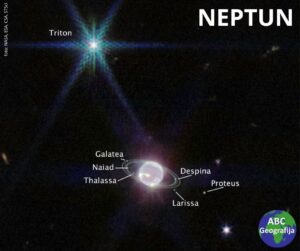 Neptun - najudaljeniji planet Sunčevog sustava - ABC Geografija