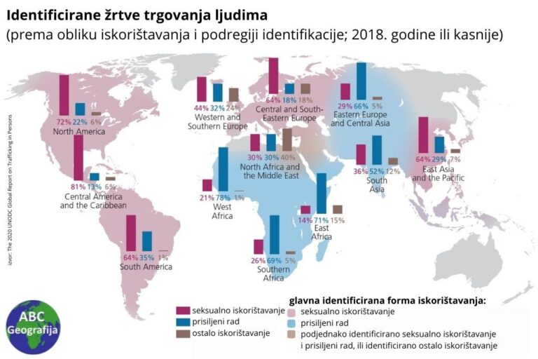 Trgovina ljudima - ABC Geografija