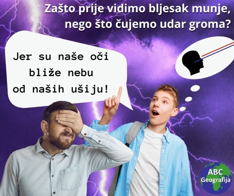 Munje i gromovi - ABC Geografija